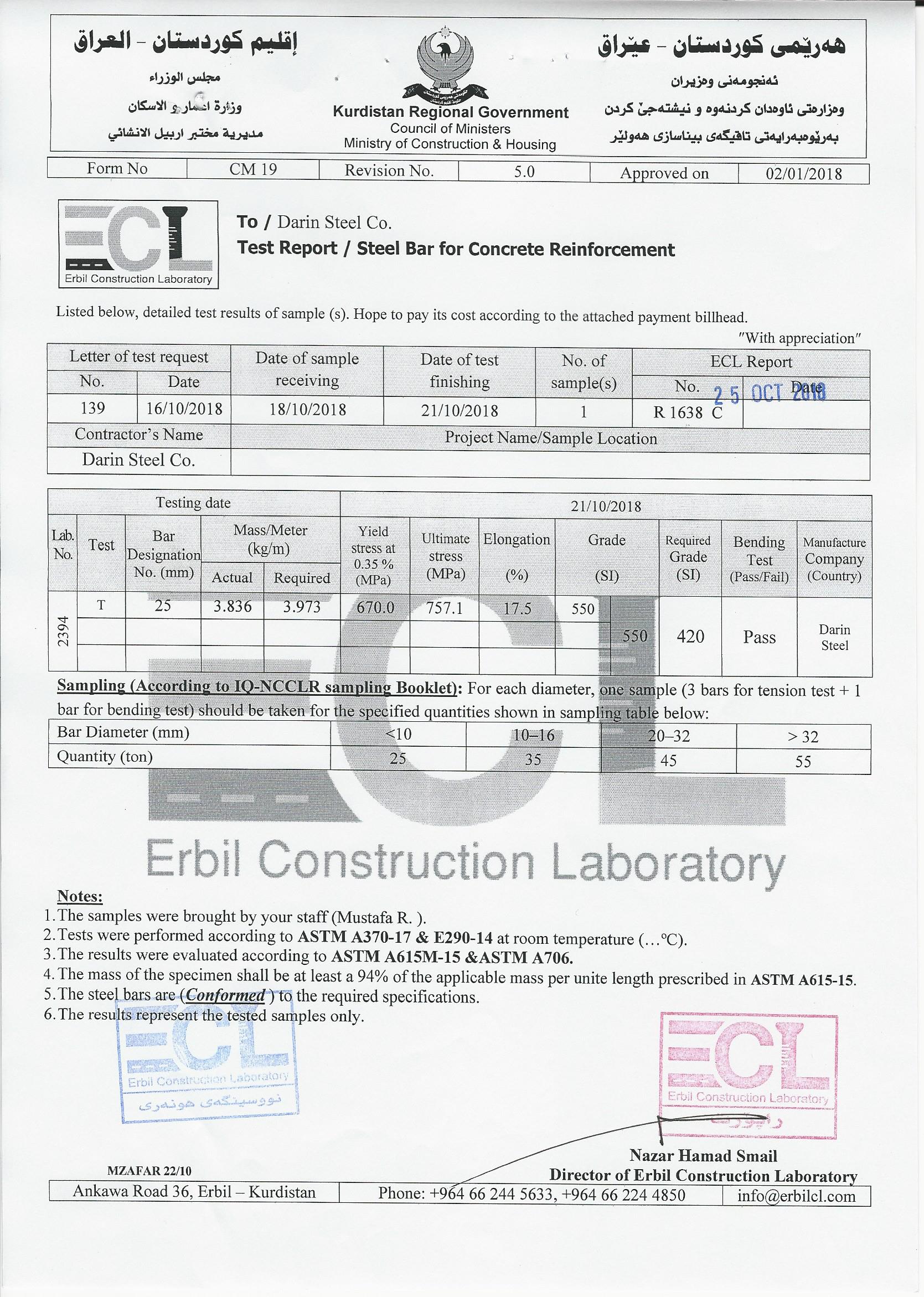 Test Results | Darin Steel
